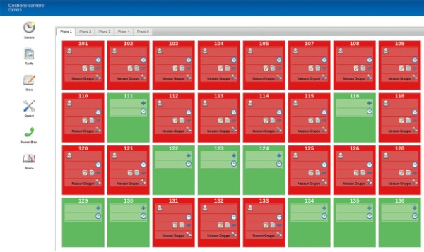 First Telecom - Software - Nethesis - NethVoice